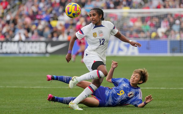 Girma and Moultrie win Player of the Year awards - Soccer America