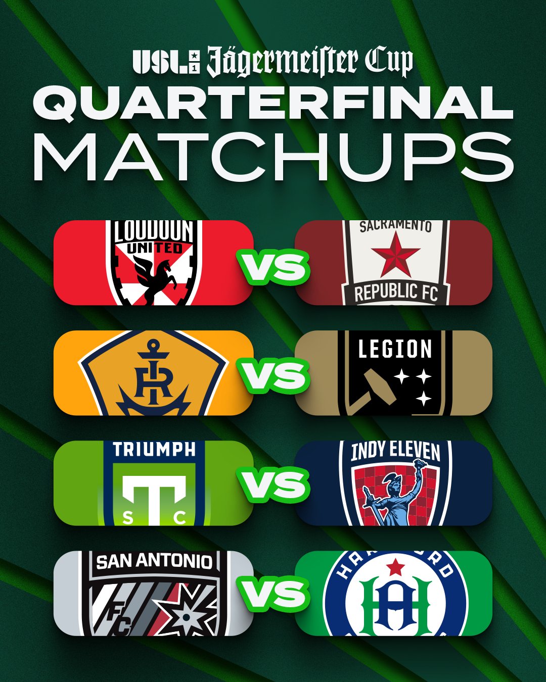 Greenville Triumph reaches USL Jägermeister Cup quarterfinals - Soccer ...