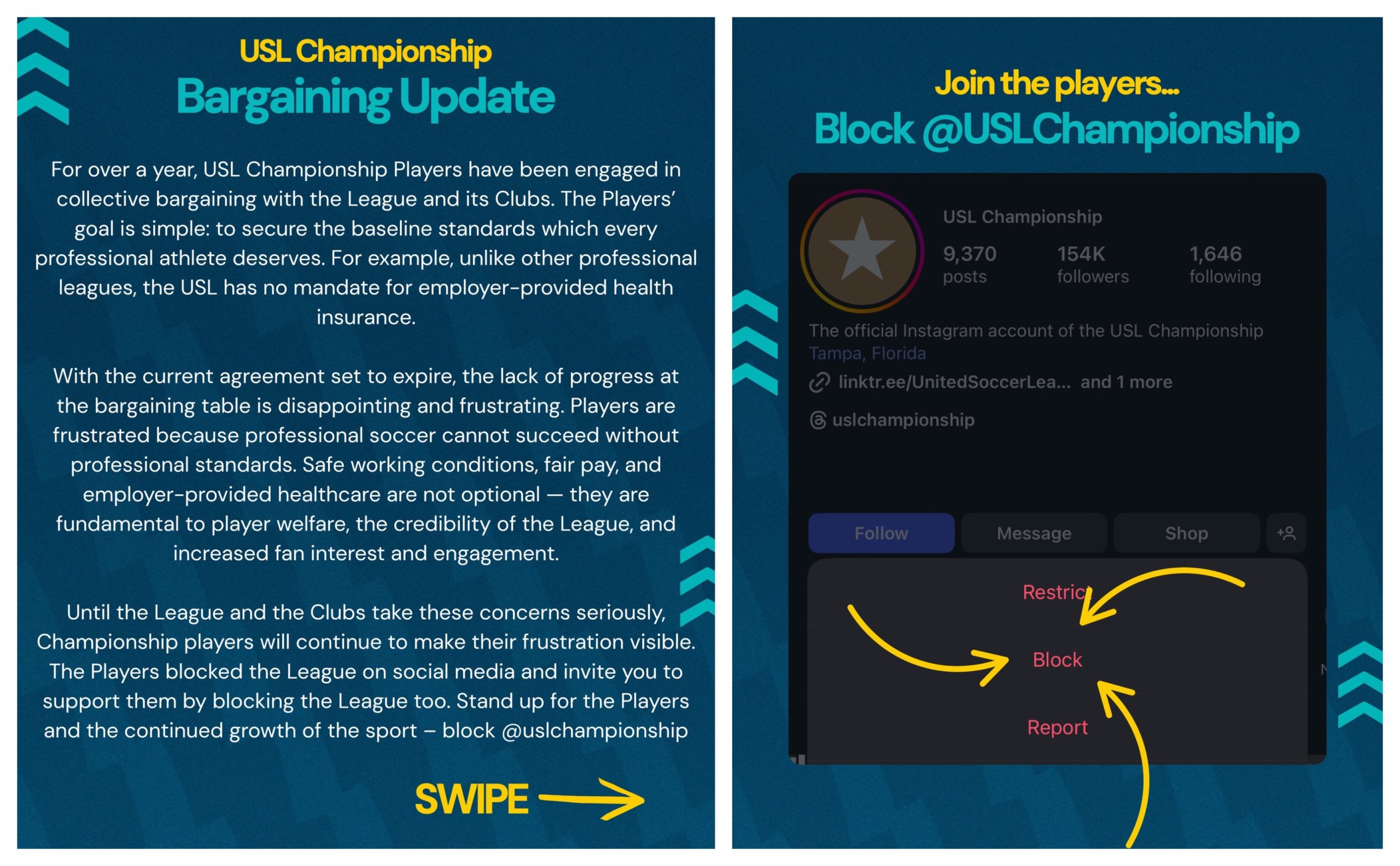 USLPA urges fans to block Championship on social media - Soccer America