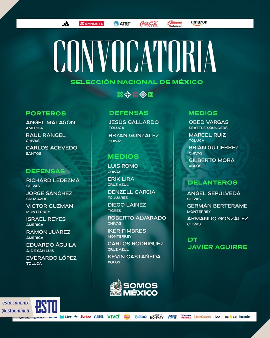 Mexico calls up dual nationals Richard Ledezma and Brian Gutiérrez ...